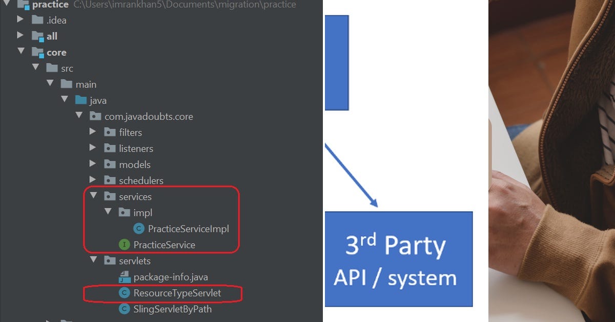 List: AEM Basics | Curated by Vijay Raj | Medium