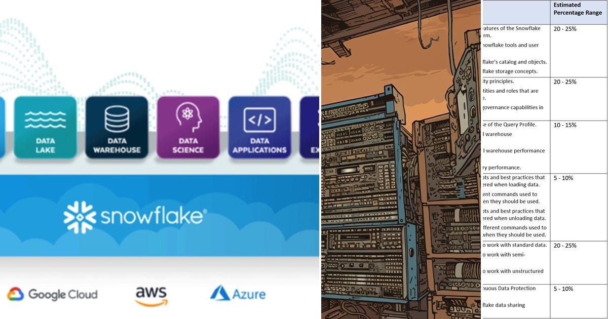 List: SF | Curated by Hari Haran | Medium