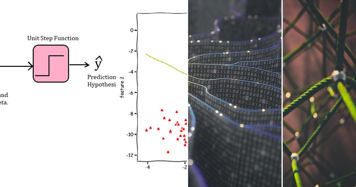 List: Neural Network | Curated by Omar Gamal | Medium