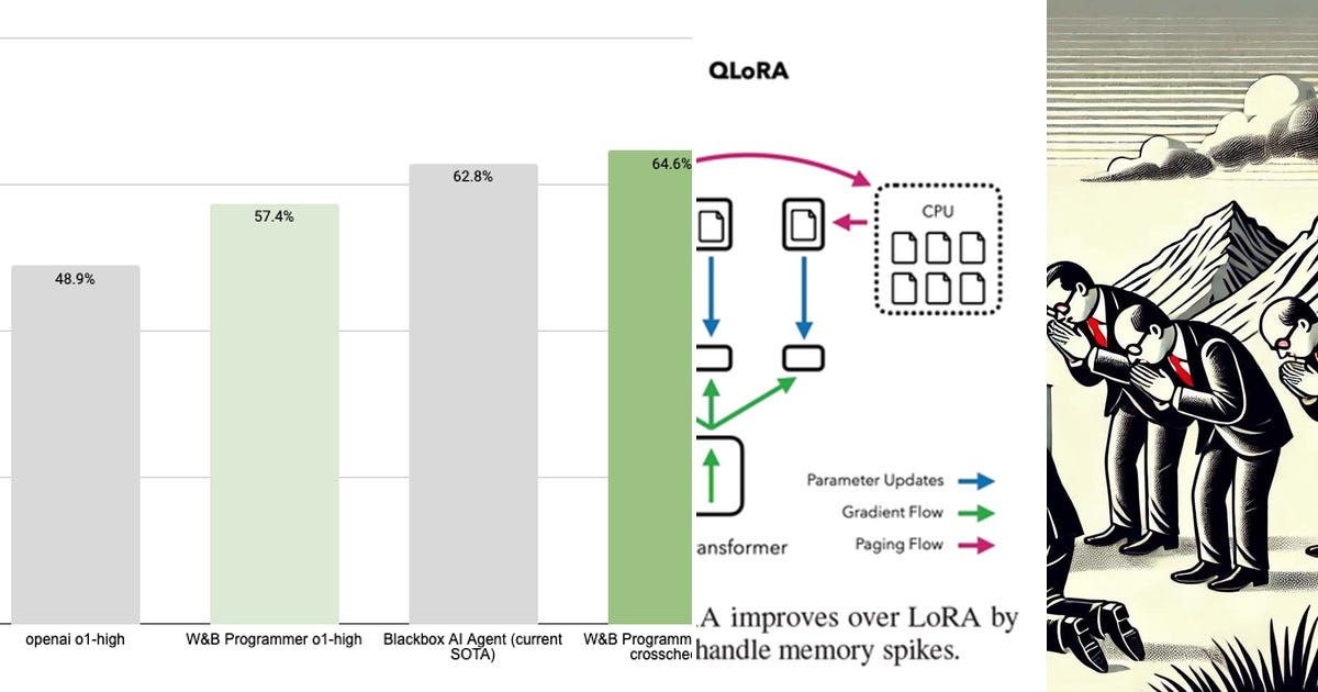 List: 2024 | Curated by jerry zhao | Medium