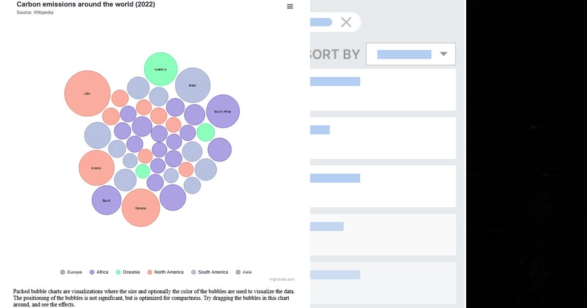 List: OutSystems - Front END | Curated by Helena Lameiro | Medium