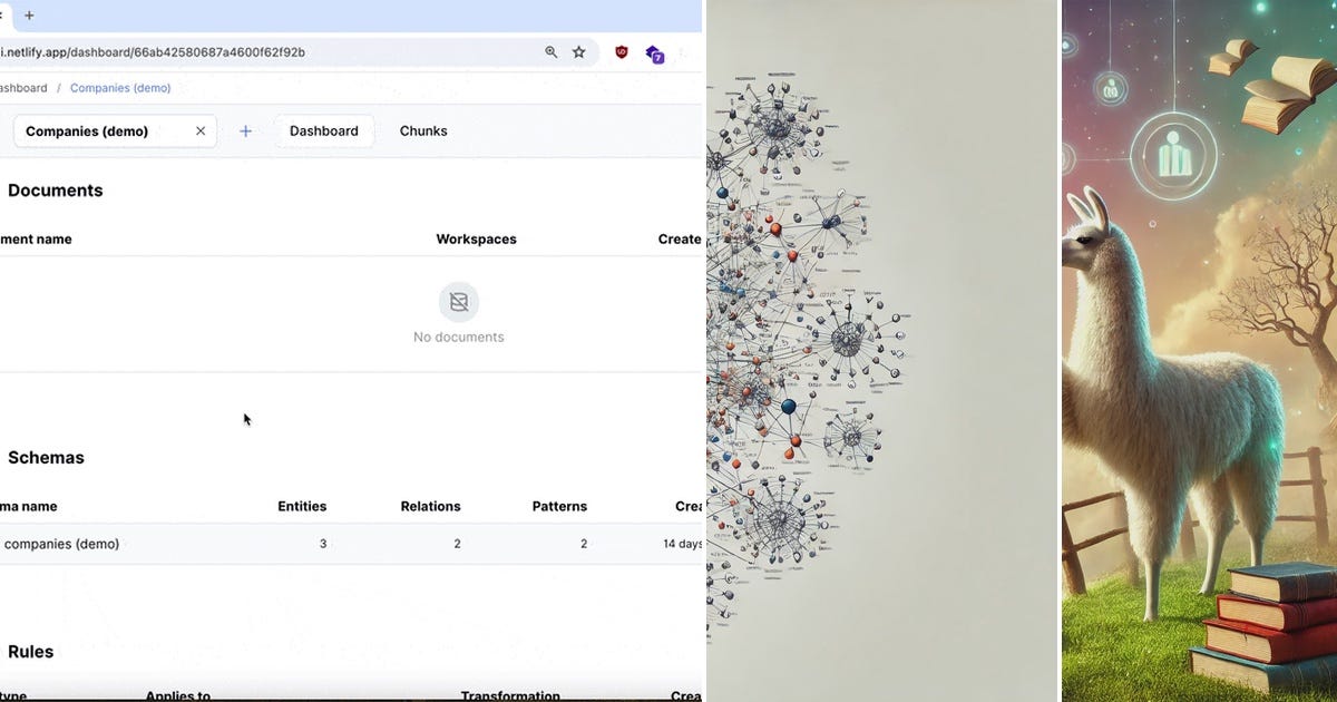 List: Clustering | Curated by John Burr | Medium