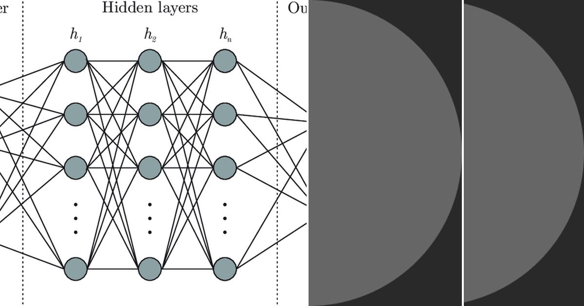 List: Data Science | Curated by Nikhil Gond | Medium