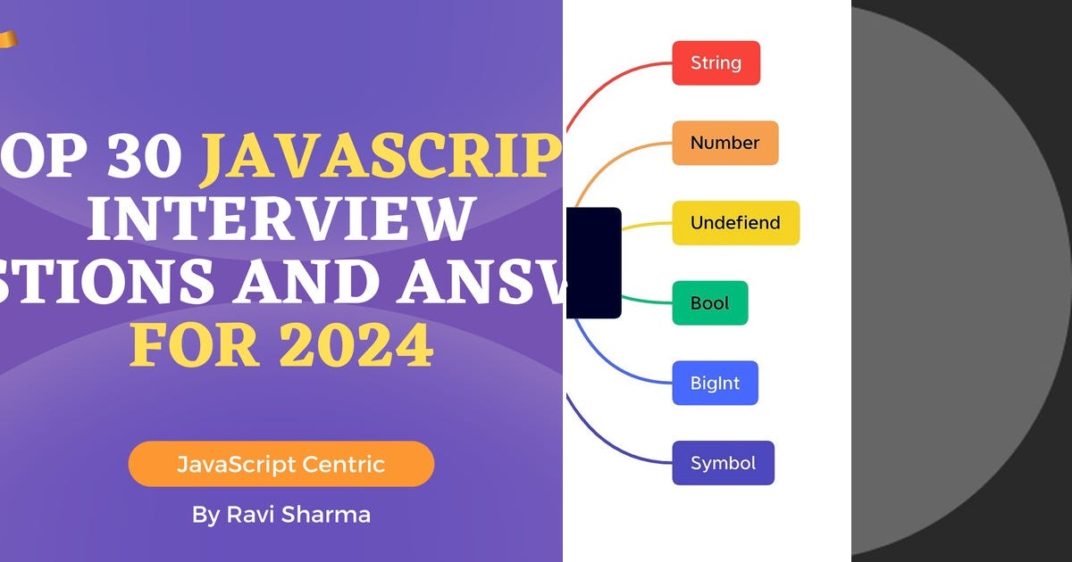 List: JavaScript | Curated by Kamlekaranusha | Medium
