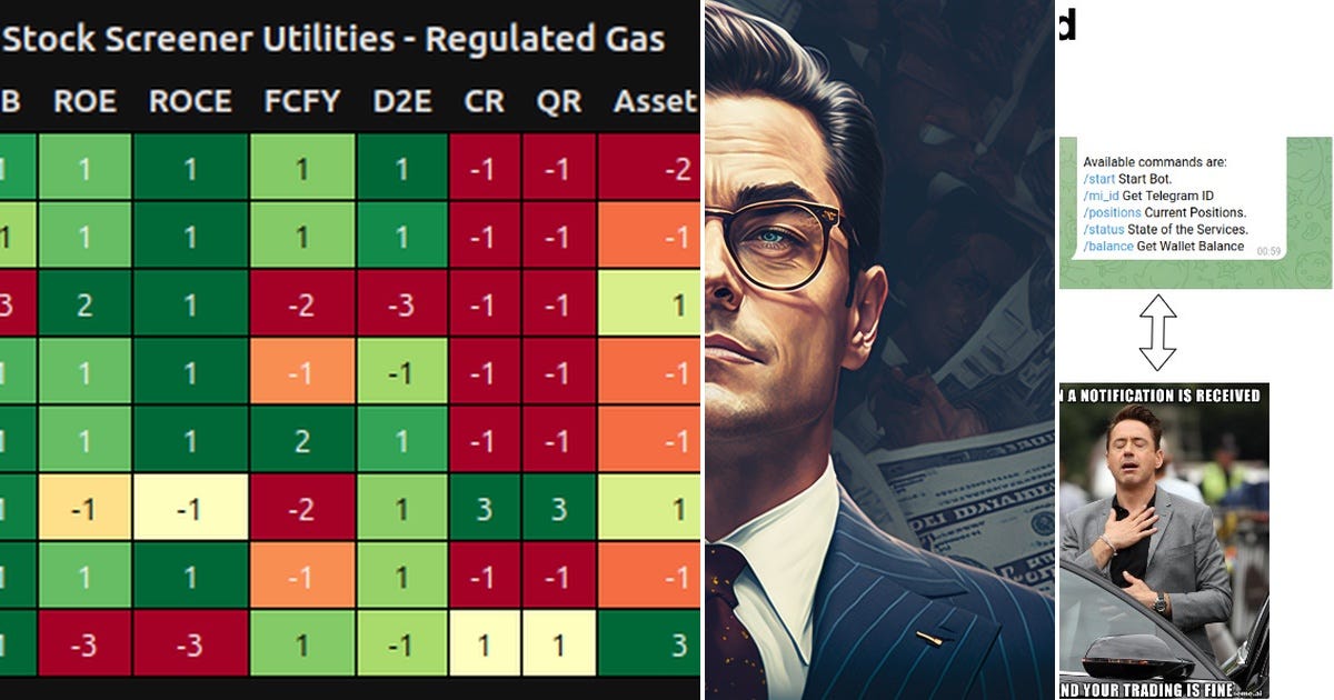 List: Trading - Visualization and dashboards | Curated by Xavier ...