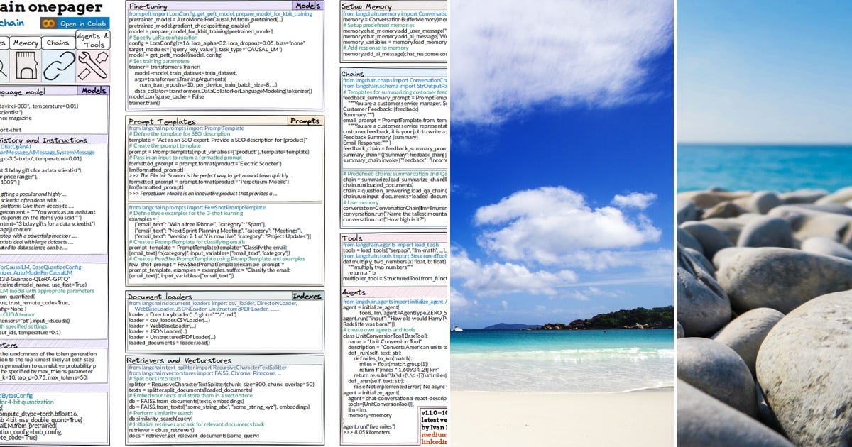 List: Cheat sheet LLM | Curated by Danyalakhtar | Medium