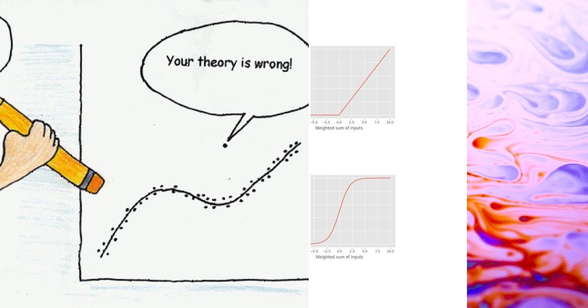 List: Outlier Detection | Curated by Jongho Kim | Medium