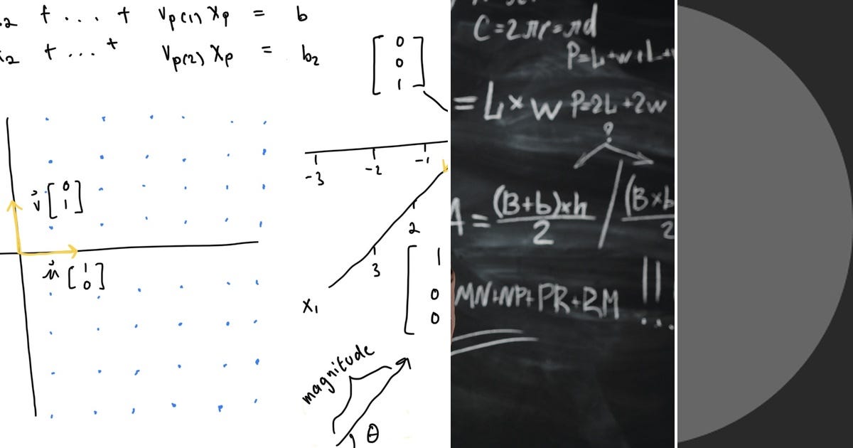 List: Linear algebra and calculus | Curated by Erictthand | Medium
