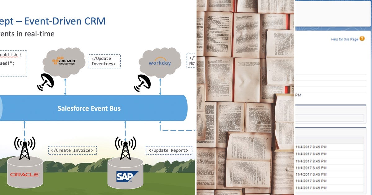List: Salesforce 101 | Curated by Lourdes G. Aranzábal | Medium