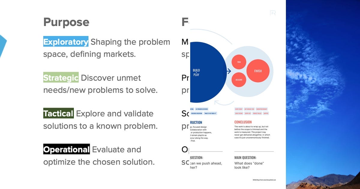 List: Work stuff | Curated by Doug Cull | Medium