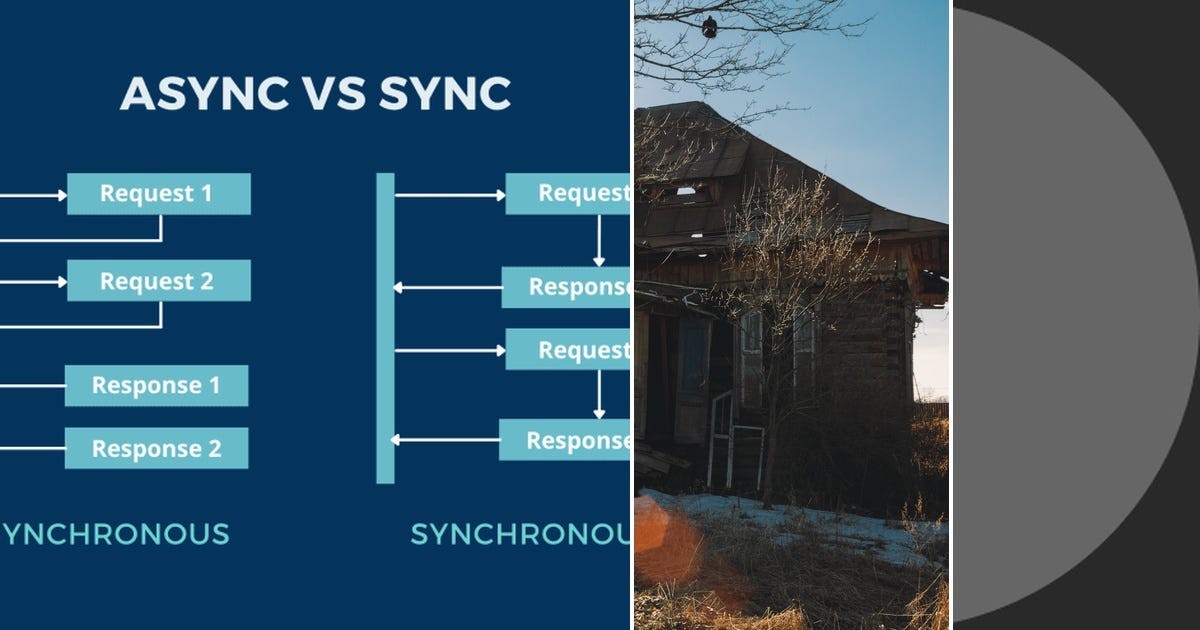 List: SSE | Curated by Ernest Tan | Medium