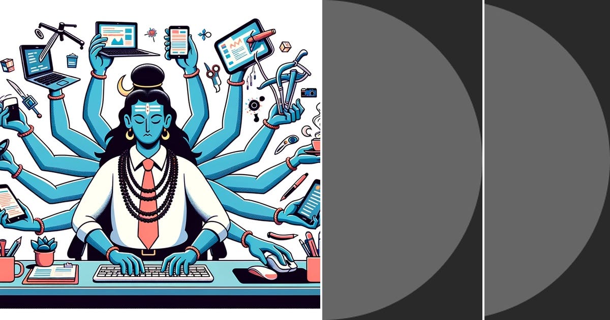 List: Obsidian - Project Management | Curated by Chris Evans | Medium