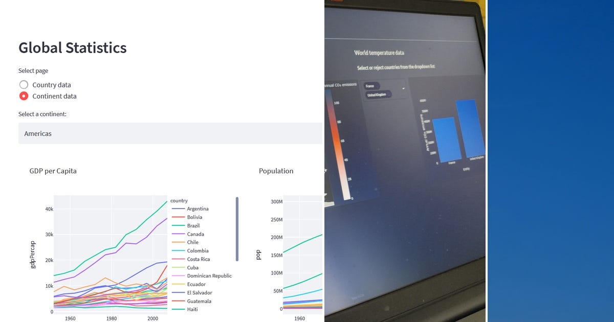 List: Dashboard Dev | Curated by John M. Weathers, Ph.D. | Medium
