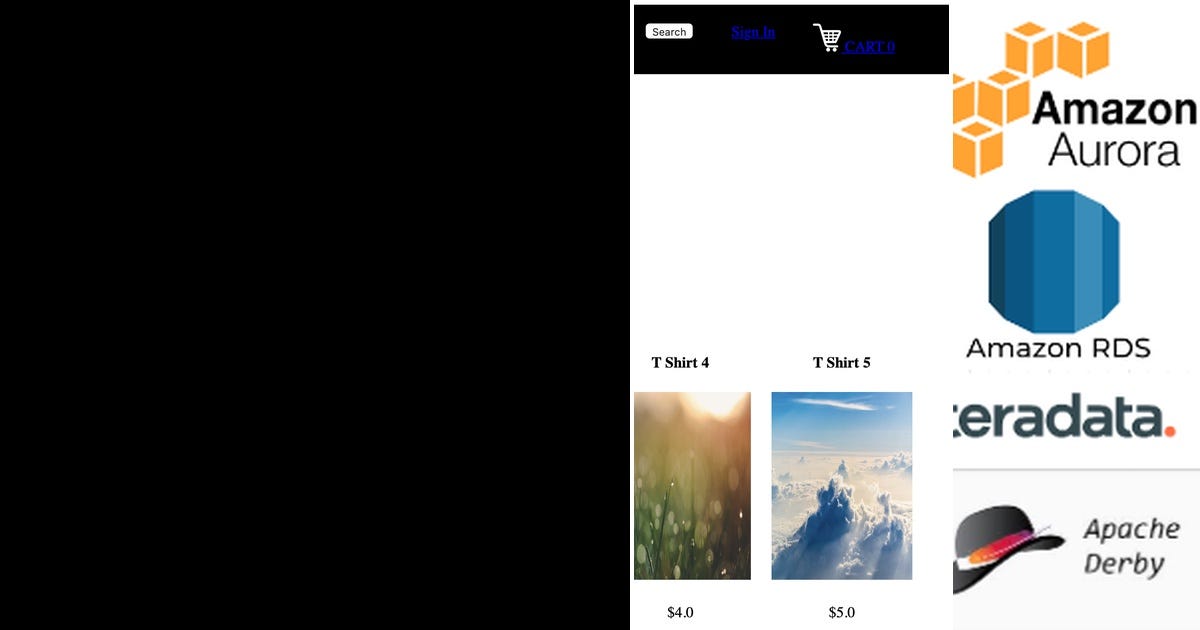 List: Sqlalchemy | Curated by Niftytop10 | Medium