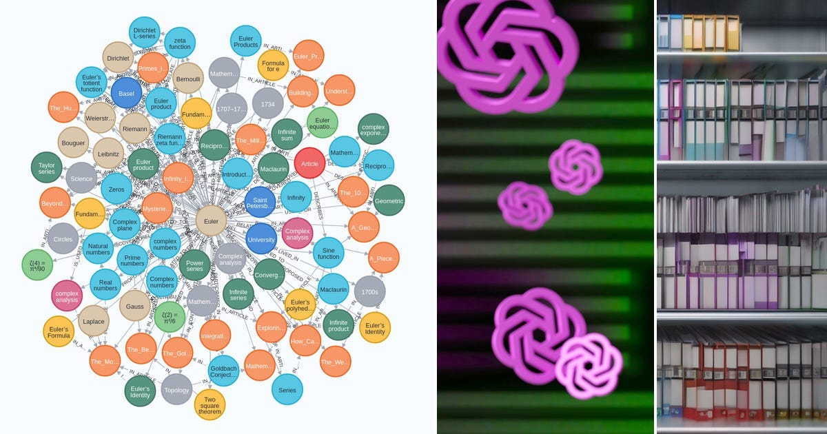 List: knowlage | Curated by Zbigniew Markiewicz | Medium