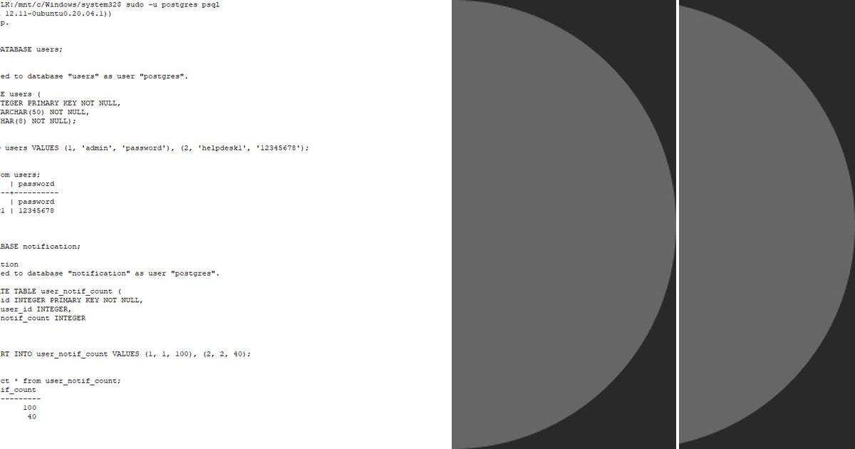 List: Postgres | Curated by Mariane Kiesewetter | Medium