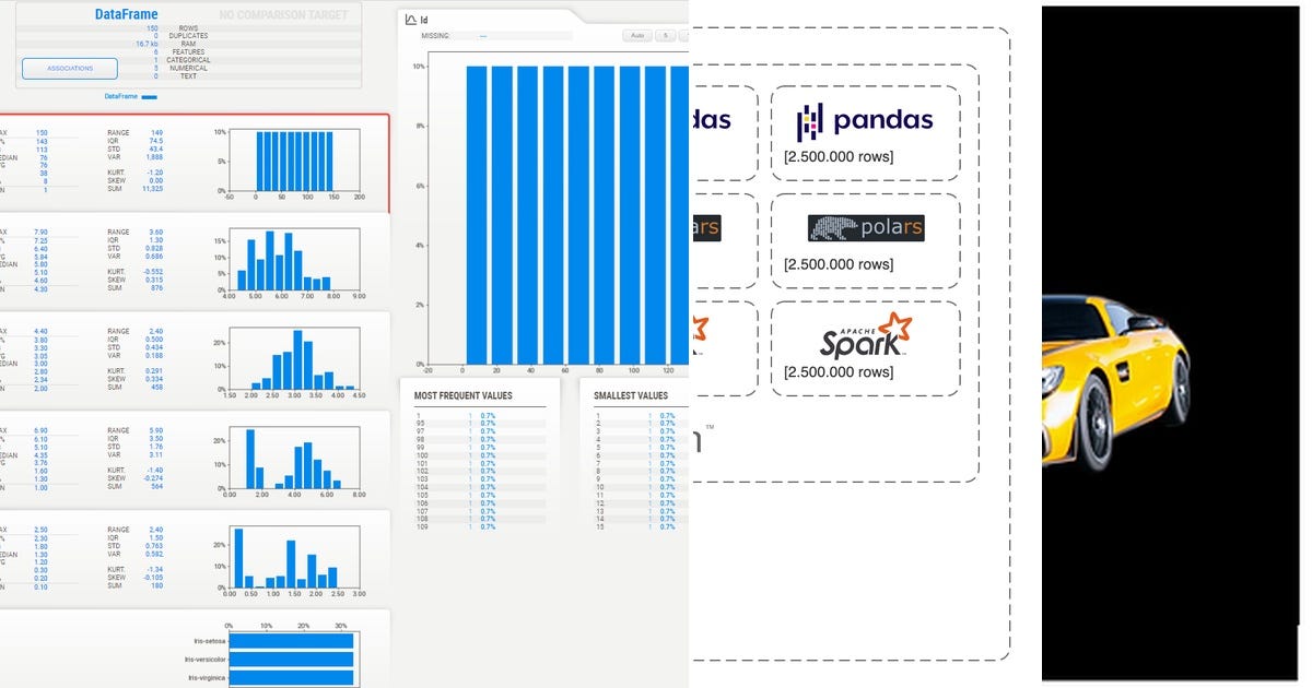 List: Coding | Curated by Maisy Lam | Medium