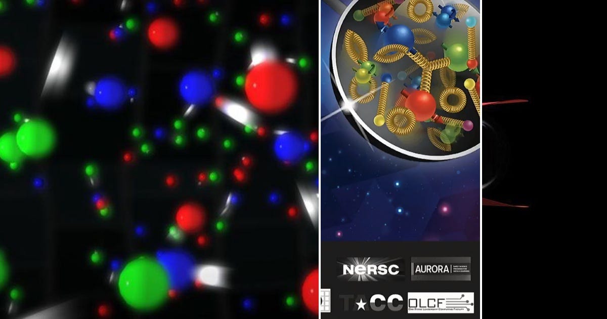 List: particles | Curated by Aeshwarya | Medium