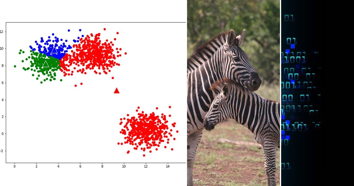 List: Computer Vision | Curated by Soham Phanse | Medium