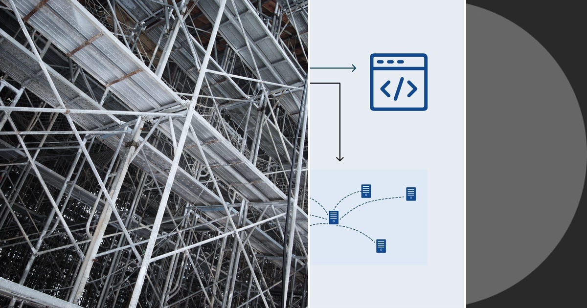 List: ProProg | Curated by Daniil Pancov | Medium