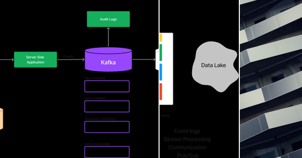 List: Event architecture | Curated by Salvo | Medium
