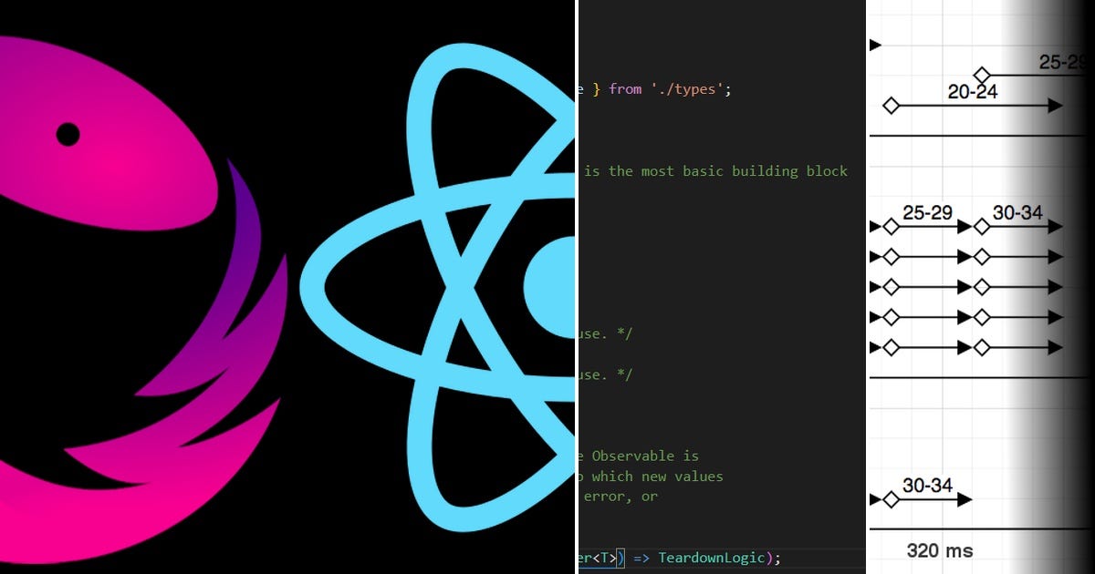 List: rxJs | Curated by Erick Lombardo | Medium