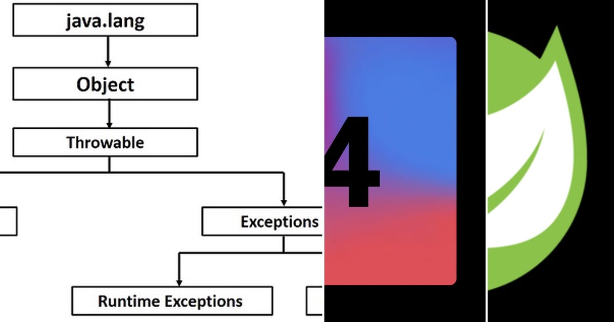 List Exceptions Error Handling Curated By Lefteris Dritsas Medium 5345