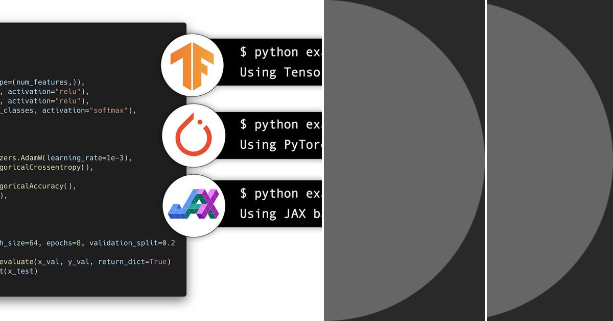 List: Data Science | Curated by Umit Utku | Medium