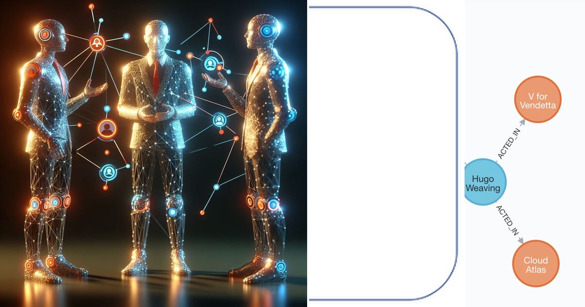 List Langchain Framework To Connect Llms To Sources Of Context Curated By Frank Coyle Phd