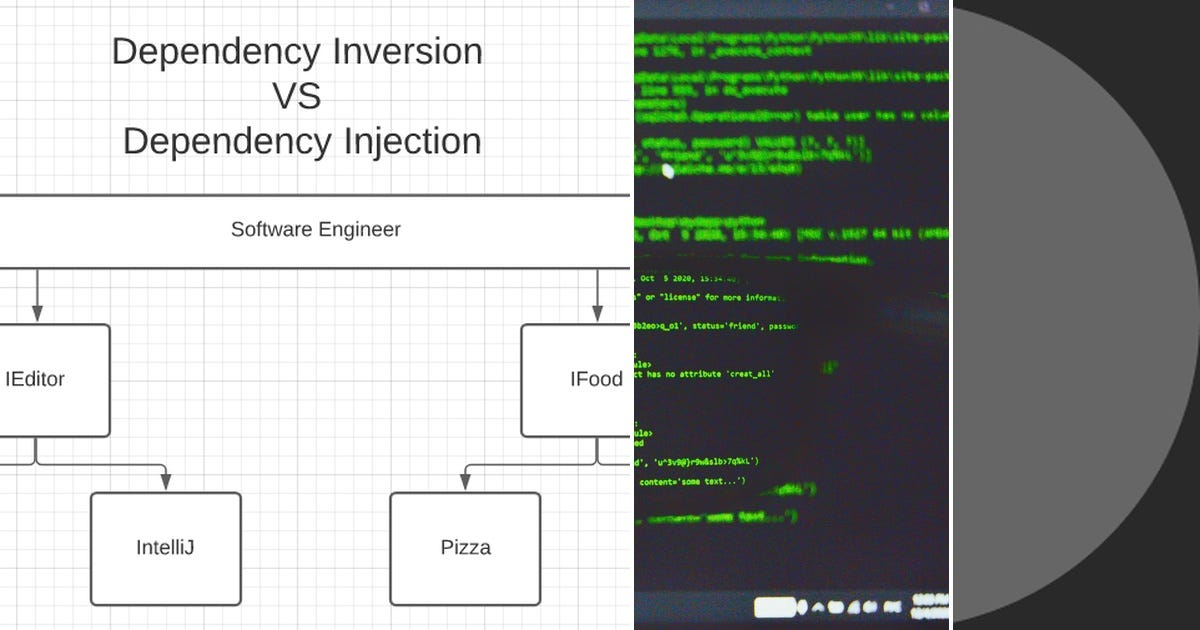 List: Programming Java | Curated by Alexandros Valarakos | Medium