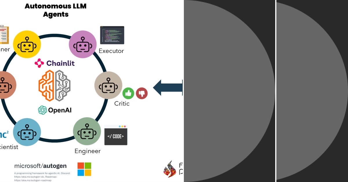 List Engineering Articles Curated By Ed King Medium