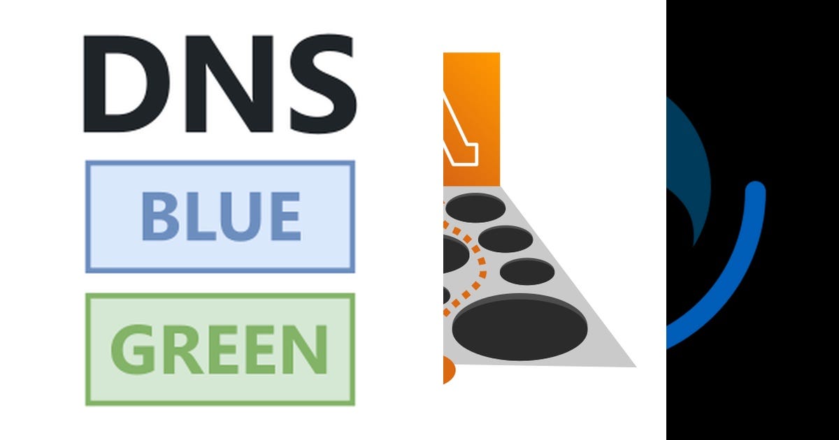 List: AWS - Route 53 (DNS) | Curated by Rob Rivera | Medium