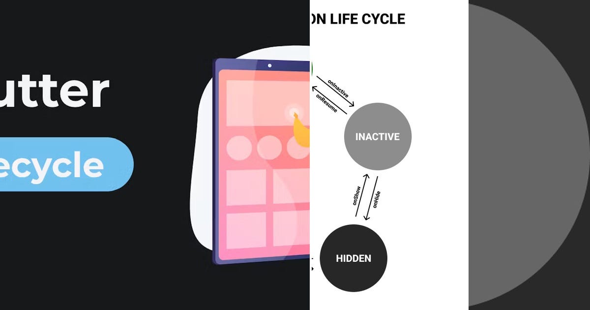 List: Flutter | Curated by Vivekupadhayay | Medium