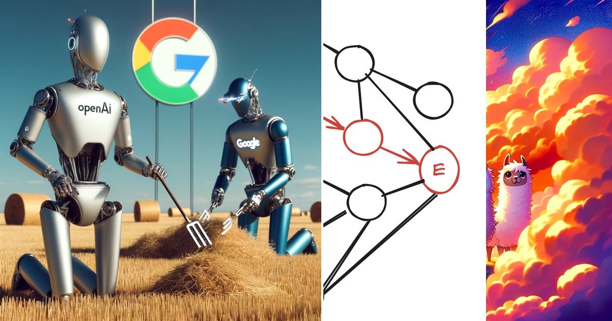 List: AI platforms & tuning | Curated by Nicky Chung | Medium