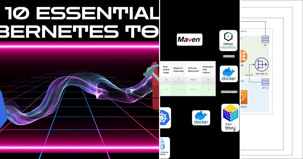 List: DevOps | Curated by Cgxgcjv | Medium