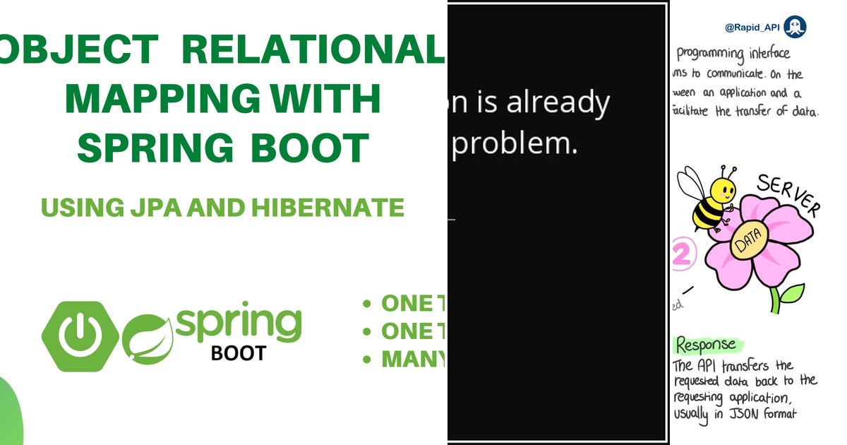 List: Spring/Spring Boot/Microservices | Curated by Vishal | Medium