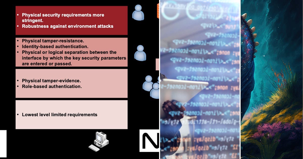 List: Security | Curated by daniel dizzy | Medium