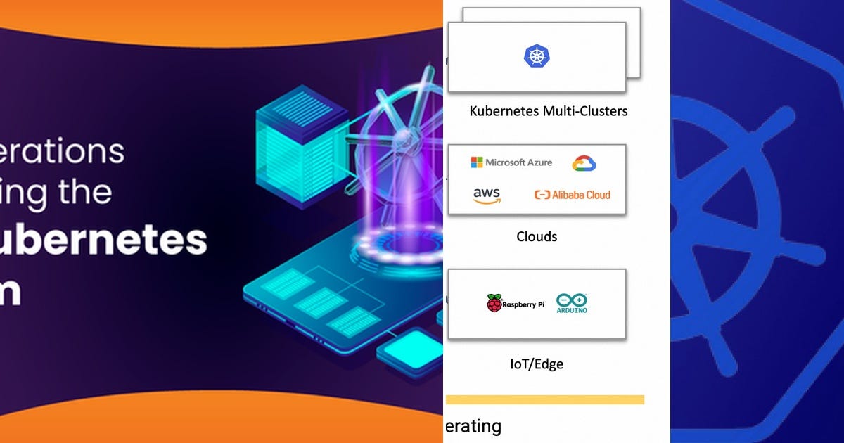 List: K8s | Curated by Liquid Analytics | Medium