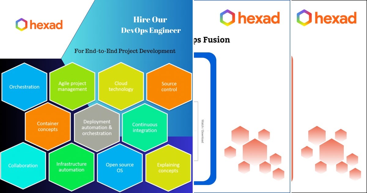 List: Software Services | Curated by Hexad- Software Development Company in India | Medium