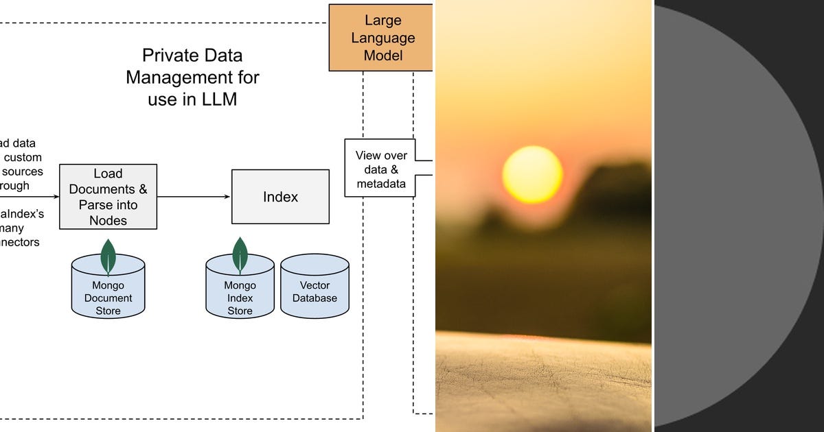 List: Chatgpt | Curated by Sebastian | Medium