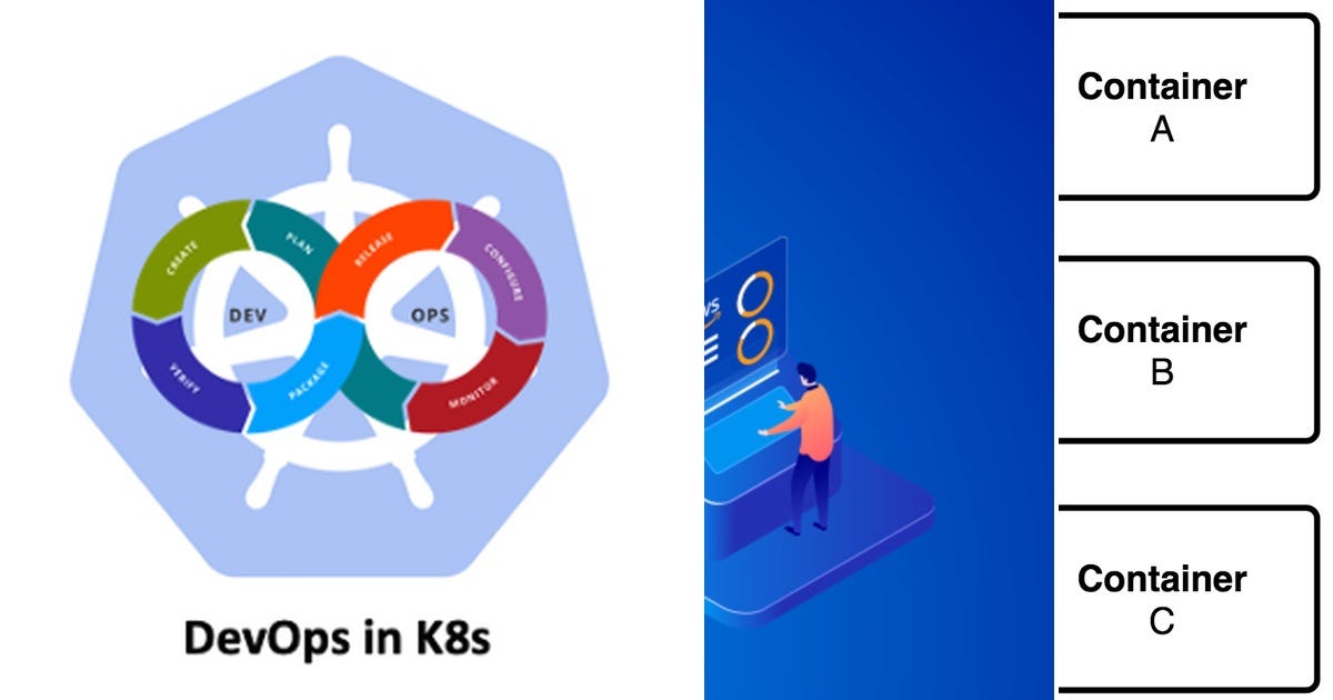 List: Containers | Curated by Martin Godowski | Medium