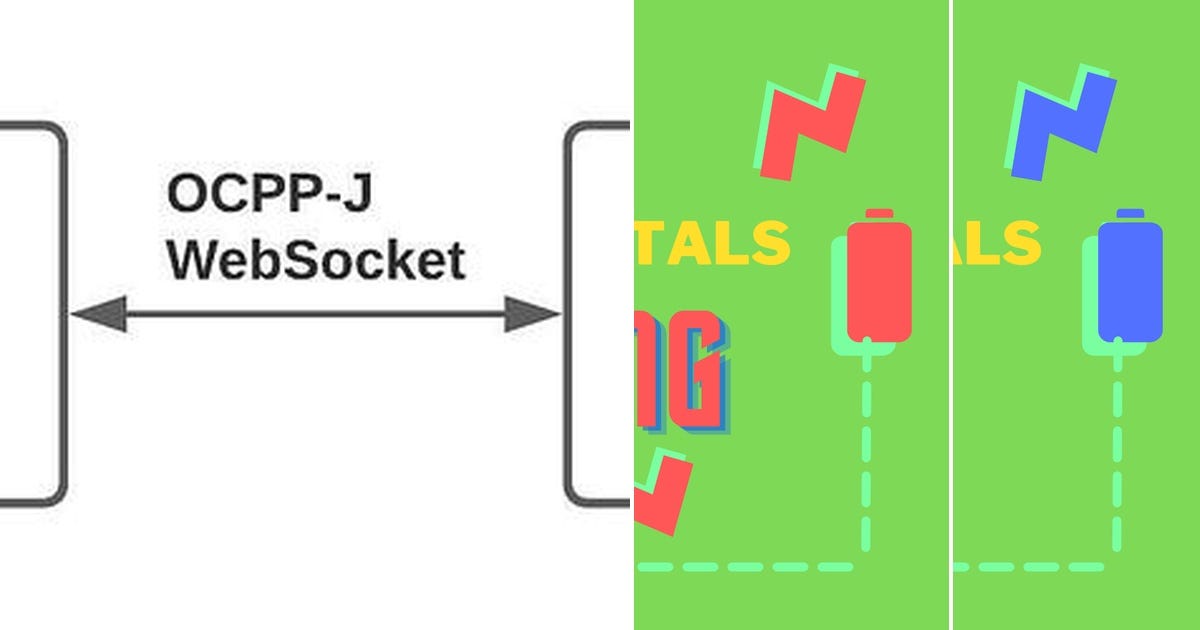 List: ocpp | Curated by boonchiat Tan | Medium