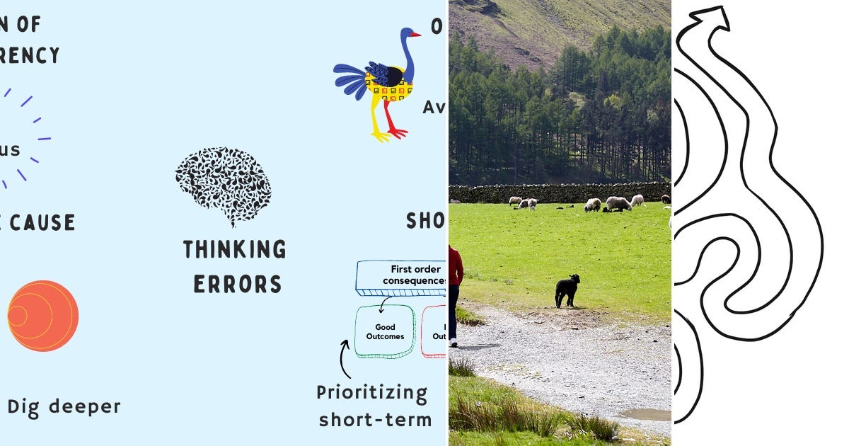 List: Thinking | Curated by Wira Indra Kusuma | Medium