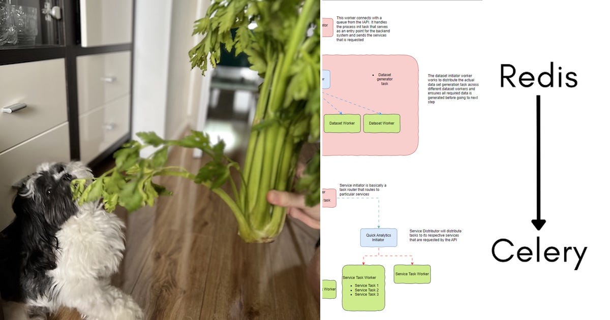 List: Python workflow | Curated by Kaushik Barman | Medium