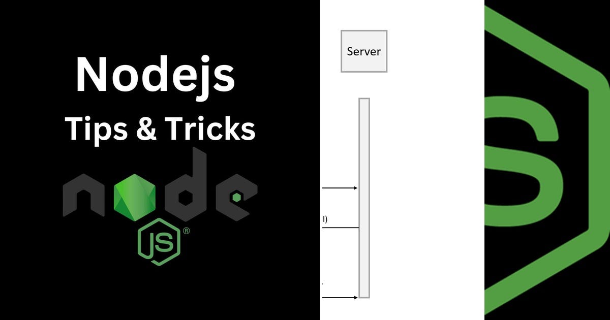 List: Learn | Curated by Miklos Dankhazi | Medium