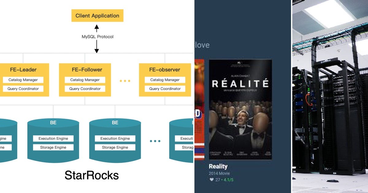 List: Data Warehouse | Curated by Patrick Powell | Medium