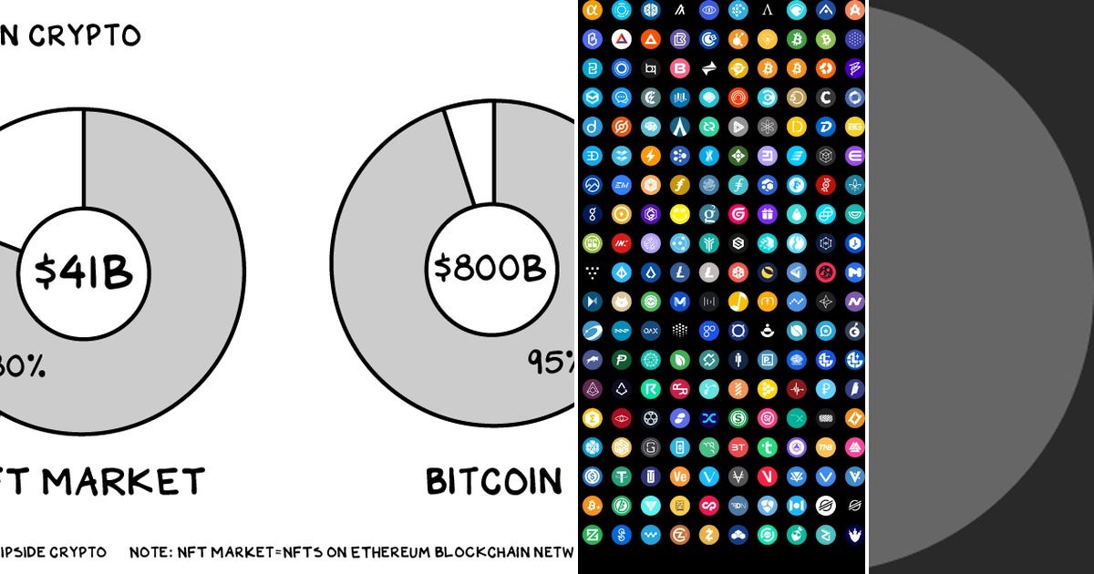 List: Cryptocurrency | Curated by Azizi | Medium