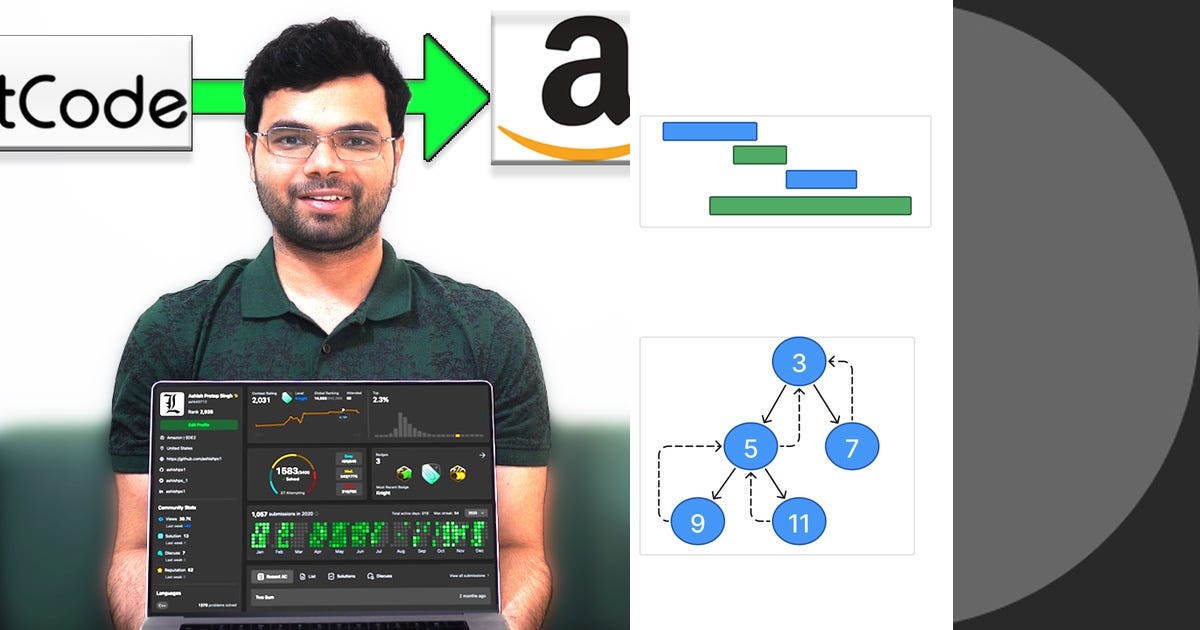 List: Coding interview | Curated by Ekta Arora | Medium