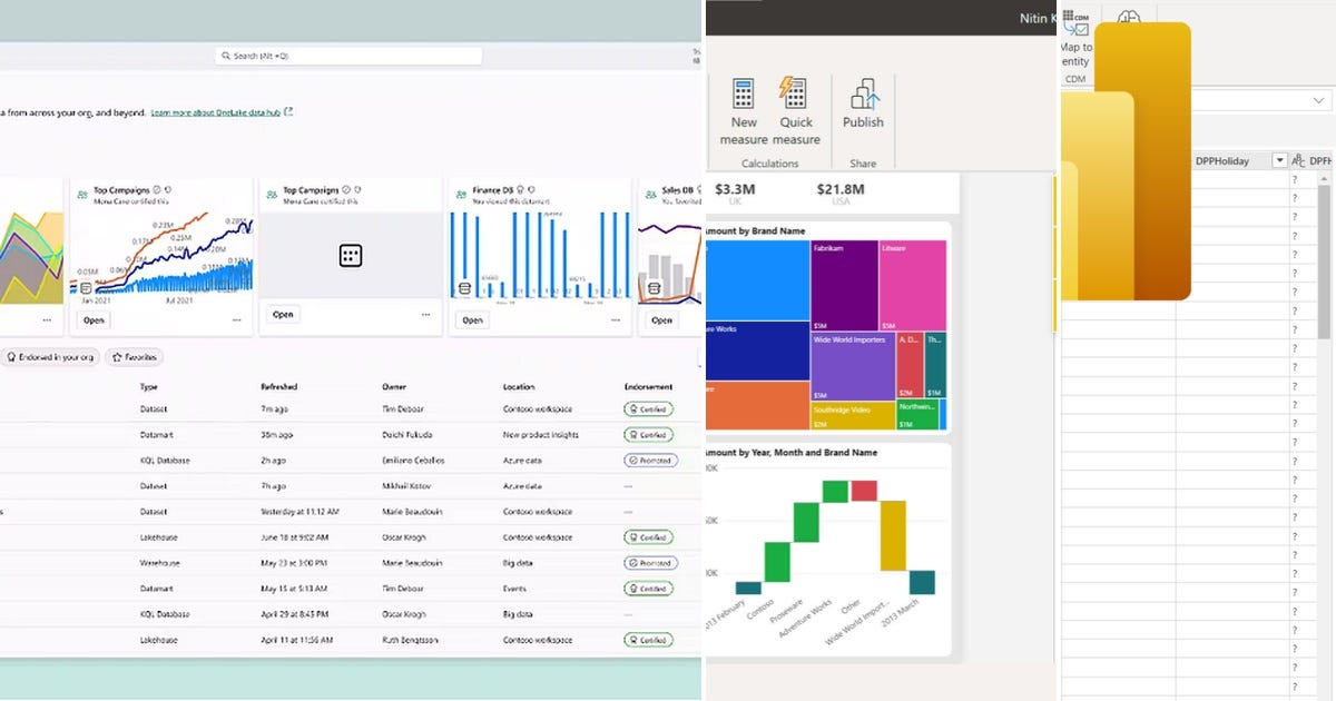 List: Power bi | Curated by Run dmc | Medium