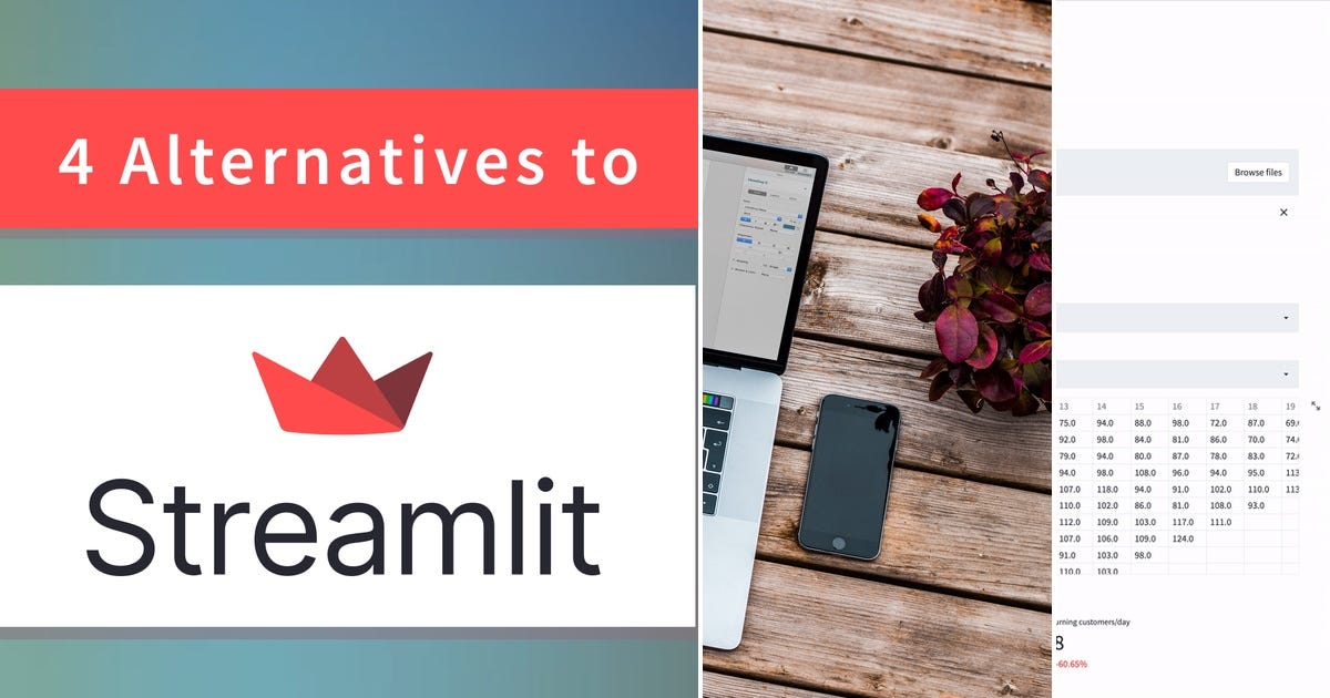 List: Streamlit | Curated by Maxim van Gisbergen | Medium